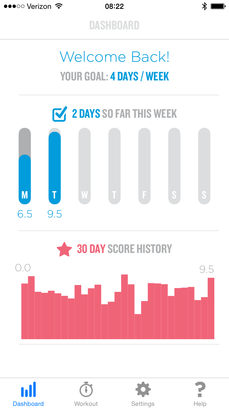 kGoal: The World’s Smartest Kegel Exerciser – pelvictech